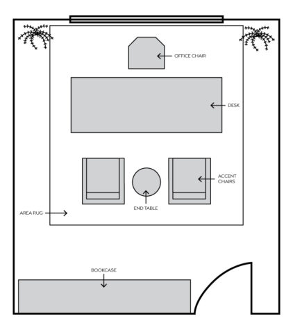 Designing Your Home Office - Chervin Furniture & Design - Waterloo, ON